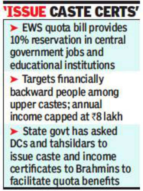 Karnataka: EWS quota proposal likely before cabinet next week ...