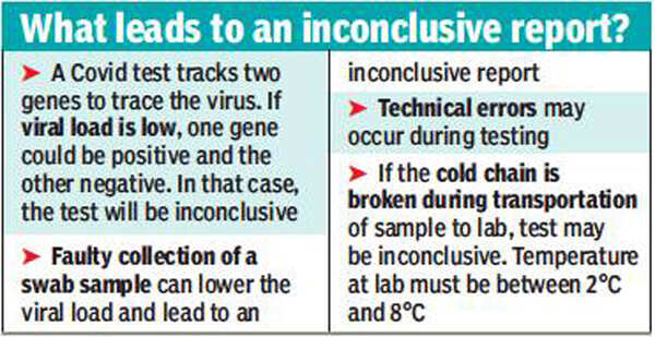 Inconclusive test reports baffle Covid suspects, delay treatment ...