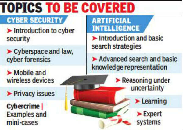 JNTU introduces AI and cyber security for BTech | Hyderabad News ...