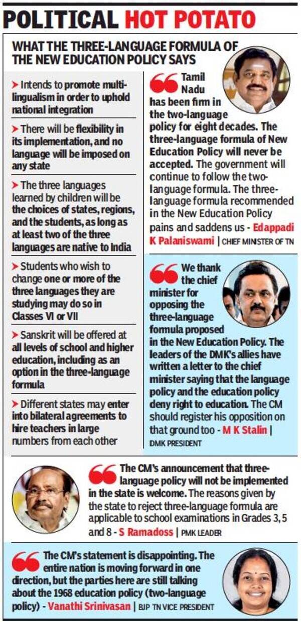 Three Language Formula: Parties unite against 3-language policy ...