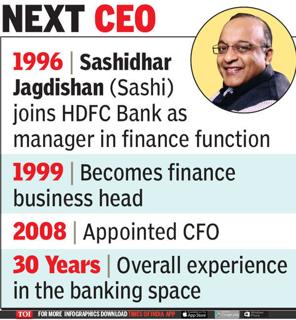 HDFC Bank picks veteran 'Change Agent' Sashidhar Jagdishan as CEO ...