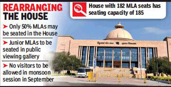 Covid impact: Junior MLAs to sit in assembly’s public gallery ...
