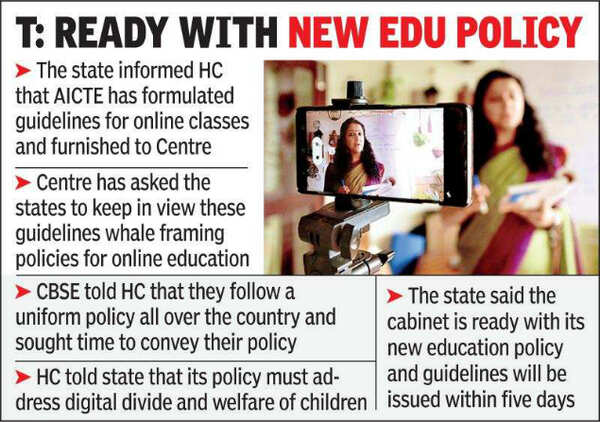 Lay bare online classes policy: HC to Telangana | Hyderabad News ...
