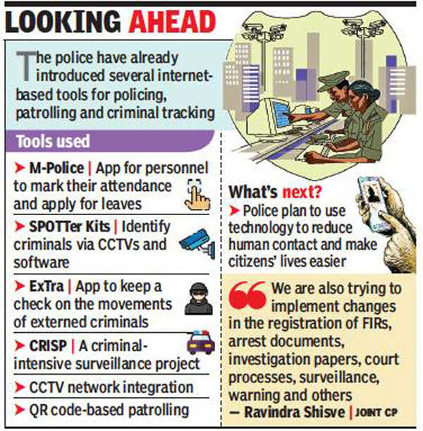 Pune: Police plan internet-based tools to expand services to citizens ...