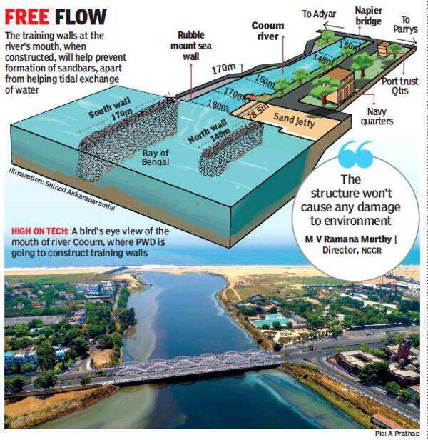 Training walls at mouth of Cooum to avoid sandbars | Chennai News ...