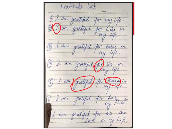 Is the gratitude list in Sushant Singh Rajput's handwriting? Experts ...