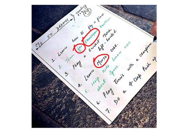 Is the gratitude list in Sushant Singh Rajput's handwriting? Experts ...