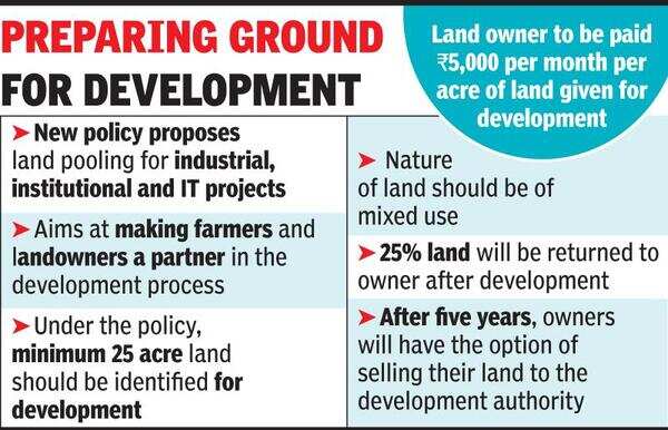 UP to bank on land pooling to spur industrial growth | Lucknow News ...