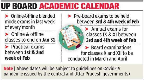 UP Board students to log in from August 18 | Lucknow News - Times of India