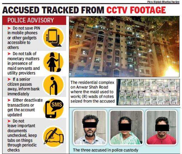 Kolkata News: Maid uses dead man’s ATM card to siphon Rs 35 lakh during ...