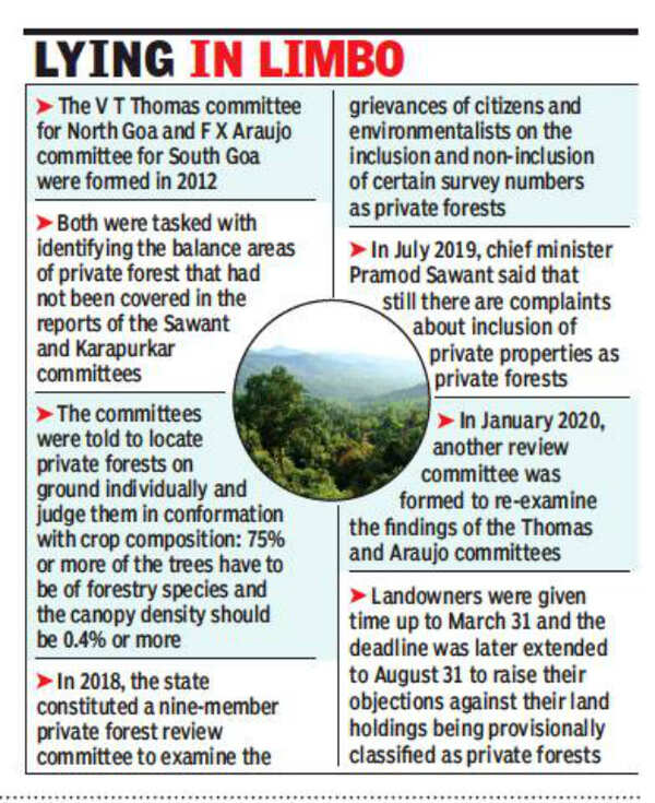Goa yet to finalise 200 sqkm more of private forest area | Goa News ...