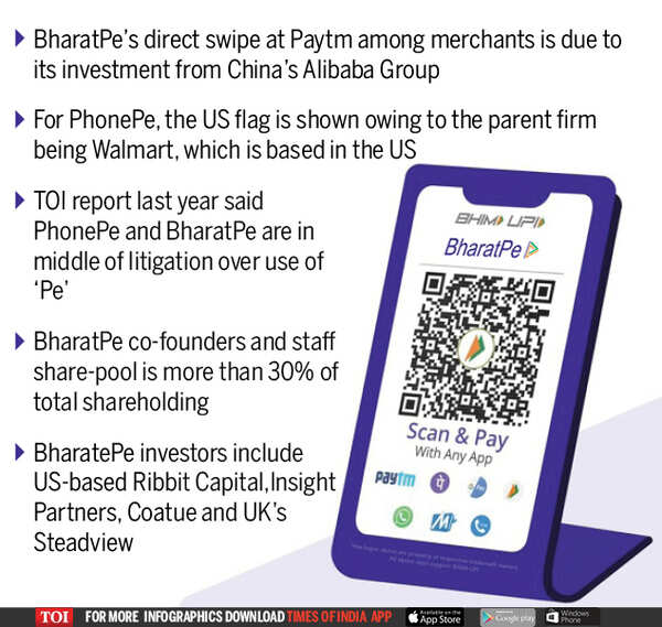 BharatPe displays 'Indian' tag, dares Paytm, PhonePe - Times of India