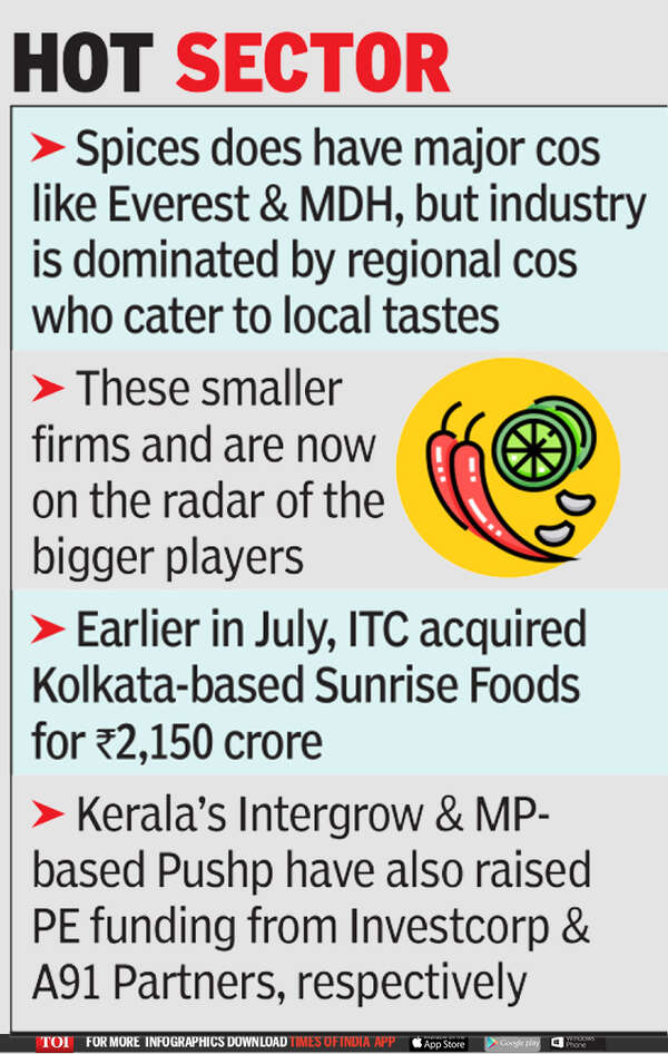 Norway’s Orkla buys Eastern Condiments - The Times of India