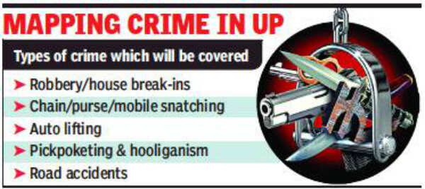 UP 112 to map crime in all police stations | Lucknow News - Times of India