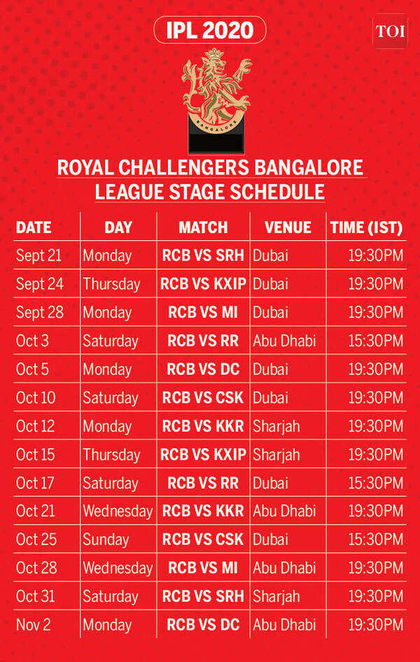 2020 ipl today match store