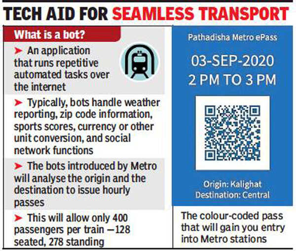 Kolkata Metro News: Colour-coded metro passes to help police regulate ...