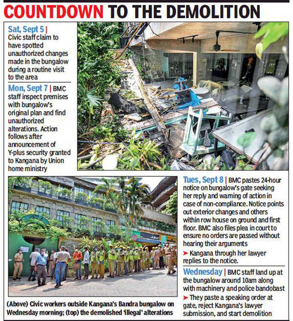 BMC Mumbai: BMC completes 80% of razing work before stay order arrives ...