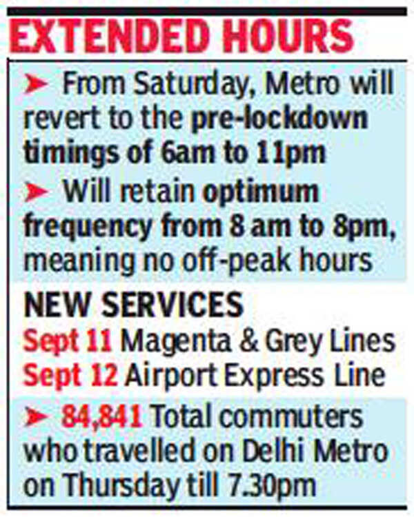 Delhi Metro: Full steam ahead from Saturday, no off-peak hours | Delhi ...