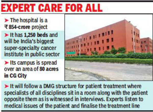 India’s biggest public sector cancer hospital to open in Lucknow ...