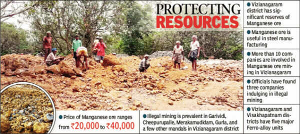 Vizianagaram: Geology dept swoops down on illegal manganese ore mining ...