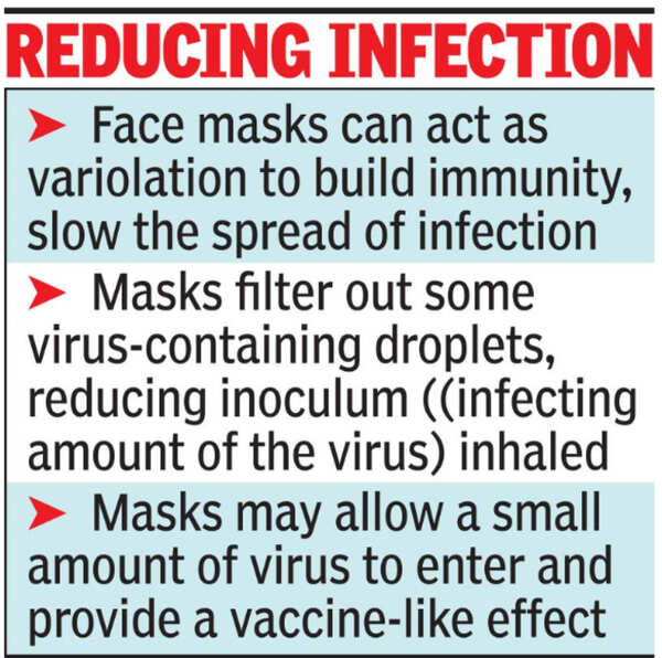 Covid-19: Masks can slow spread & help build immunity, says journal ...