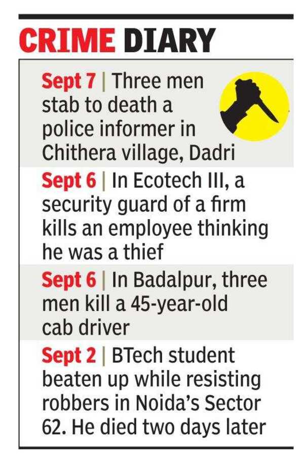 16 cops shunted after four heinous crimes in a week | Noida News ...
