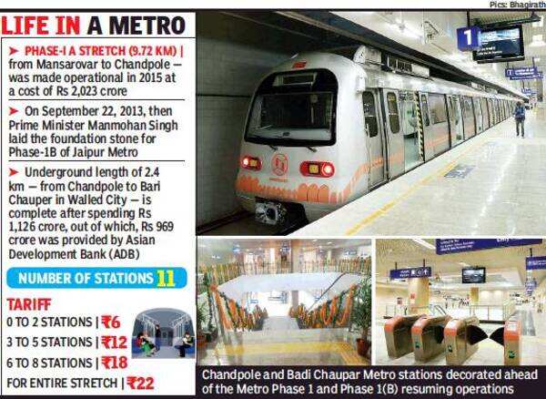 Jaipur Metro resumes operations today after gap of 5 months | Jaipur ...