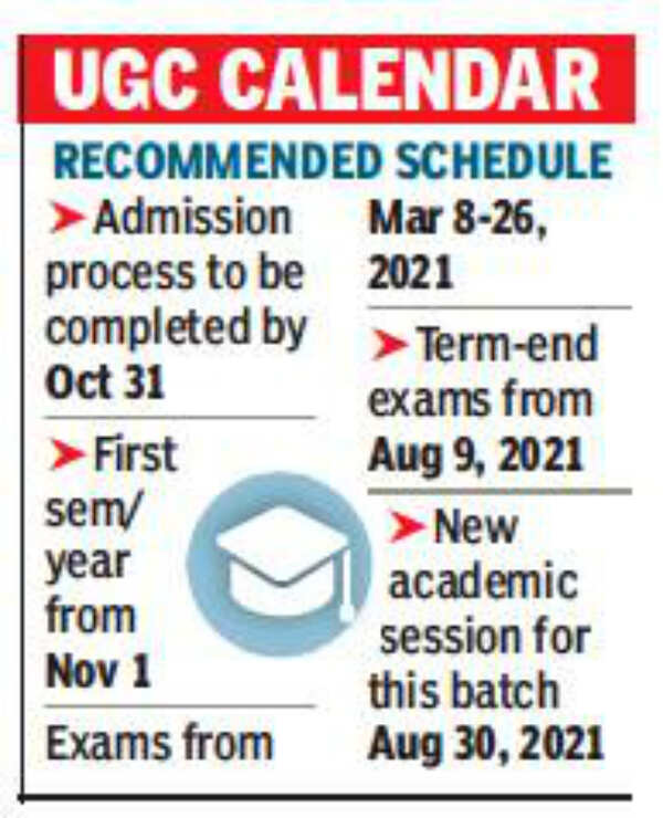 Mumbai colleges stumped by UGC's academic schedule | Mumbai News ...