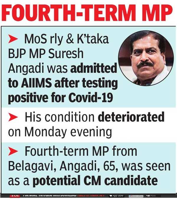 Suresh Angadi death: MoS Railways Suresh Angadi 1st Union minister to ...