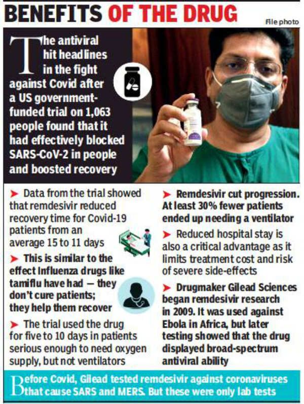 Remdesivir is not for all, use with extreme caution: Doctors | Pune ...