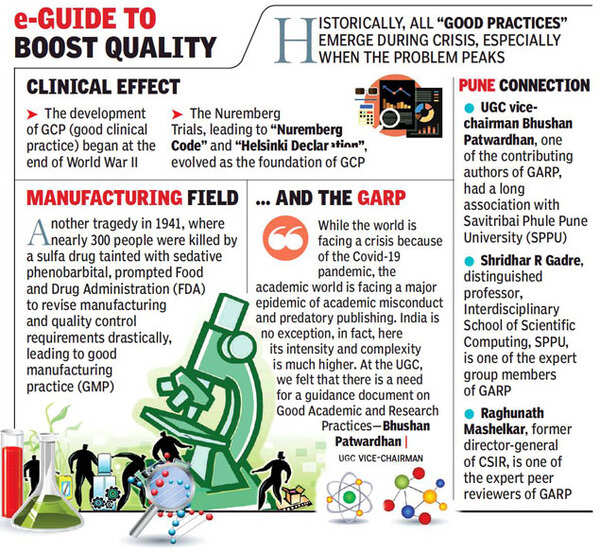 UGC guidance to promote good research practices, curb plagiarism | Pune ...