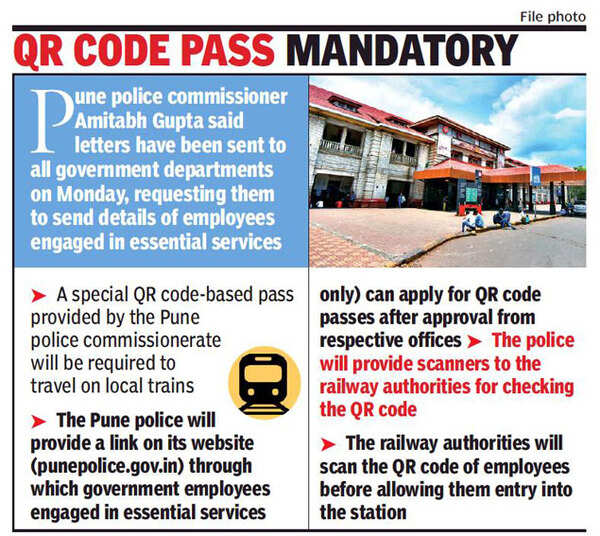 Pune: Local trains to resume services from October 12 | Pune News ...