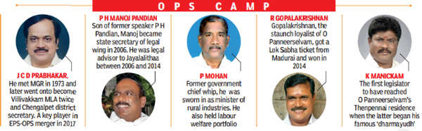O Panneerselvam: What will the AIADMK committee steer? | Chennai News ...
