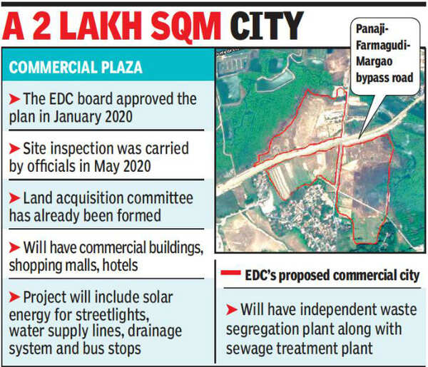 Goa: EDC plans new commercial city near Merces | Goa News - Times of India