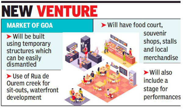 Goa: EDC plans new commercial city near Merces | Goa News - Times of India