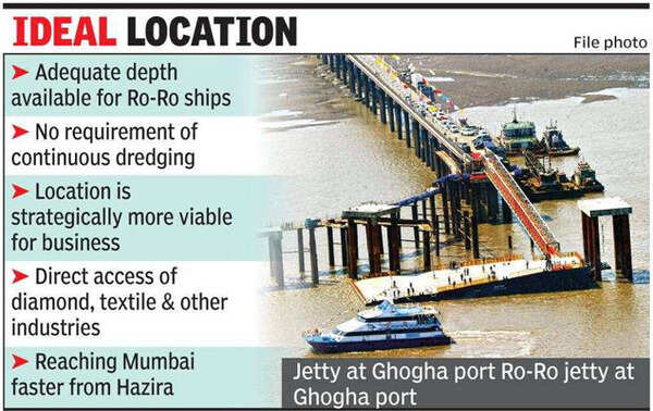 Ghogha-Hazira Ro-Ro ferry to set sail from October end | Rajkot News ...