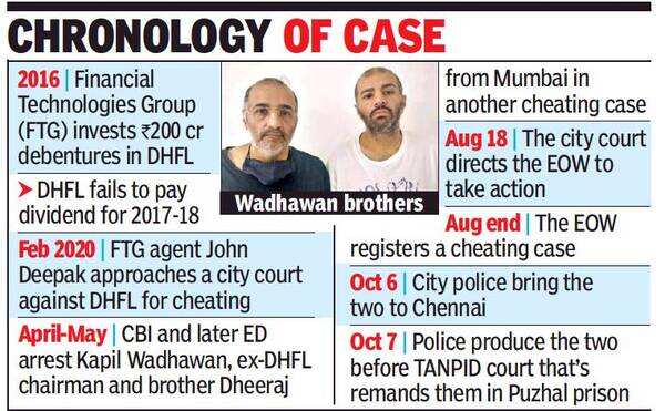 DHFL case: Chennai police arrest, remand Wadhawan brothers | Chennai News - Times of India