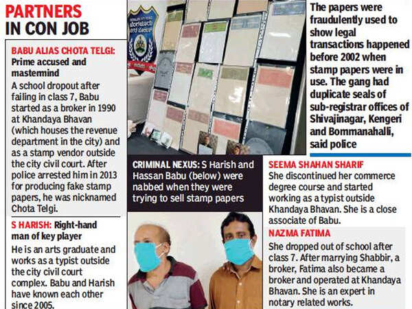 Bengaluru: 4 held with fake stamp papers worth Rs 2.7 crore | Bengaluru ...