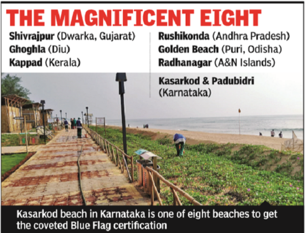 Clean, green and safe: 8 Indian beaches get coveted ‘Blue Flag’ tag ...