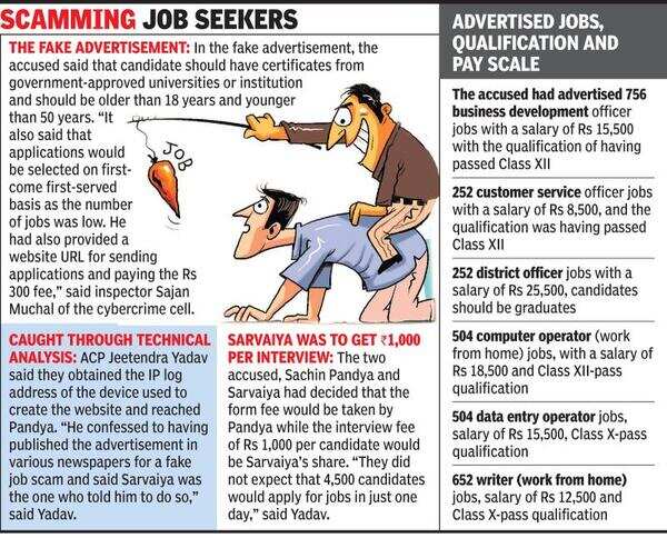 Ahmedabad: One arrested for fake job advertisements | Ahmedabad News ...