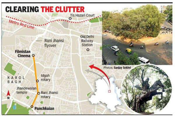 Plans floated to decongest Delhi's Jhandewalan temple area | Delhi News ...