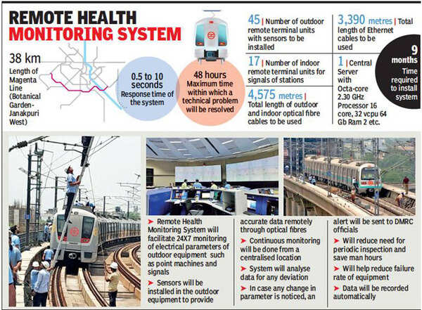 New system to alert DMRC of snag before it occurs | Delhi News - Times ...