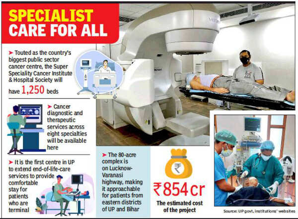 India’s biggest cancer centre to launch OPD service in Lucknow today ...