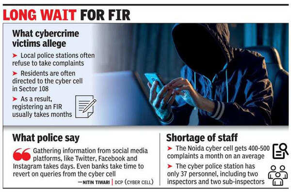 Why Filing A Cybercrime Fir Is An Uphill Task Noida News Times Of India