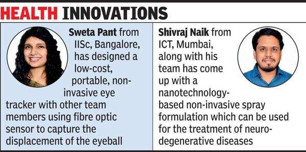 14 projects receive GYTI Awards | Ahmedabad News - Times of India