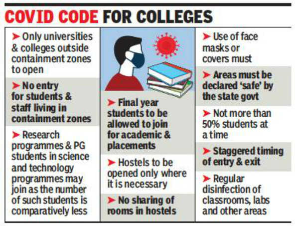 Madhya Pradesh: College gates set to reopen as UGC issues Covid ...