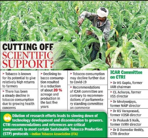 Centre keen to turn CTRI into multi-crop research institute | Amaravati ...