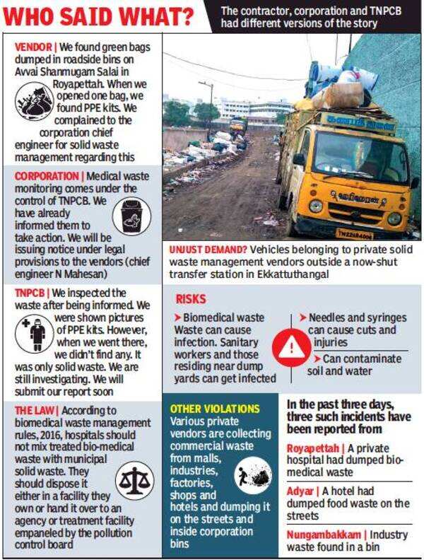 Chennai: Vendors line up, ask new waste management firm to clean their ...