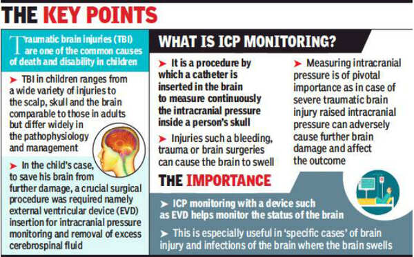 Pune: Doctors use brain shunt to save life of three-year-old comatose ...