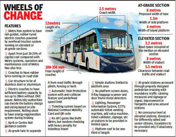 Delhi: Cheaper Metro Neo replaces MetroLite | Delhi News - The Times of ...